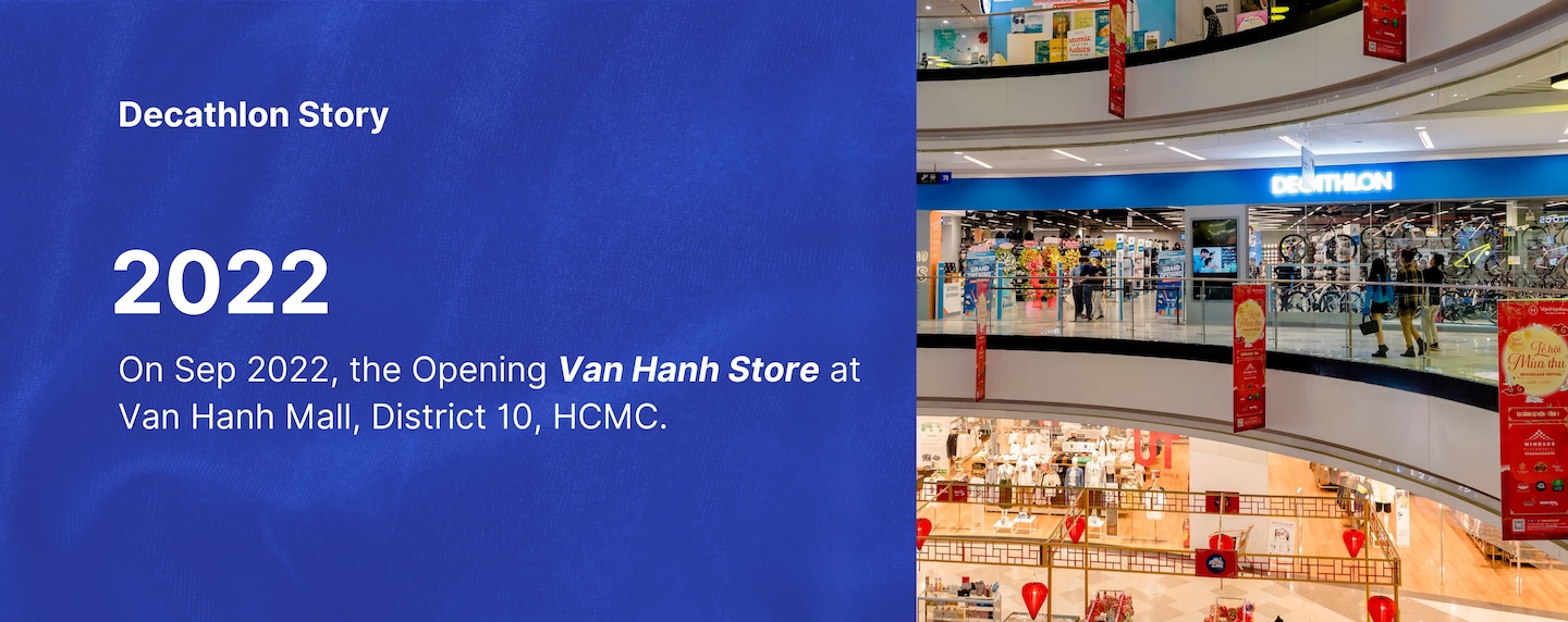 Decathlon Career Vietnam | Join Our Team | Sports Jobs